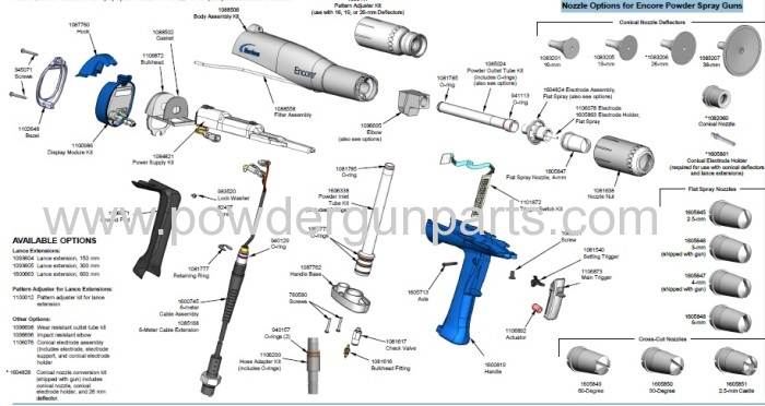 Encore Manual Powder Spray Gun Spare Parts - Buy Encore Spray Gun Parts ...